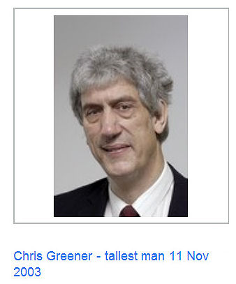Christopher Greener - The tallest man England