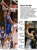 Kenny George - The tallest man